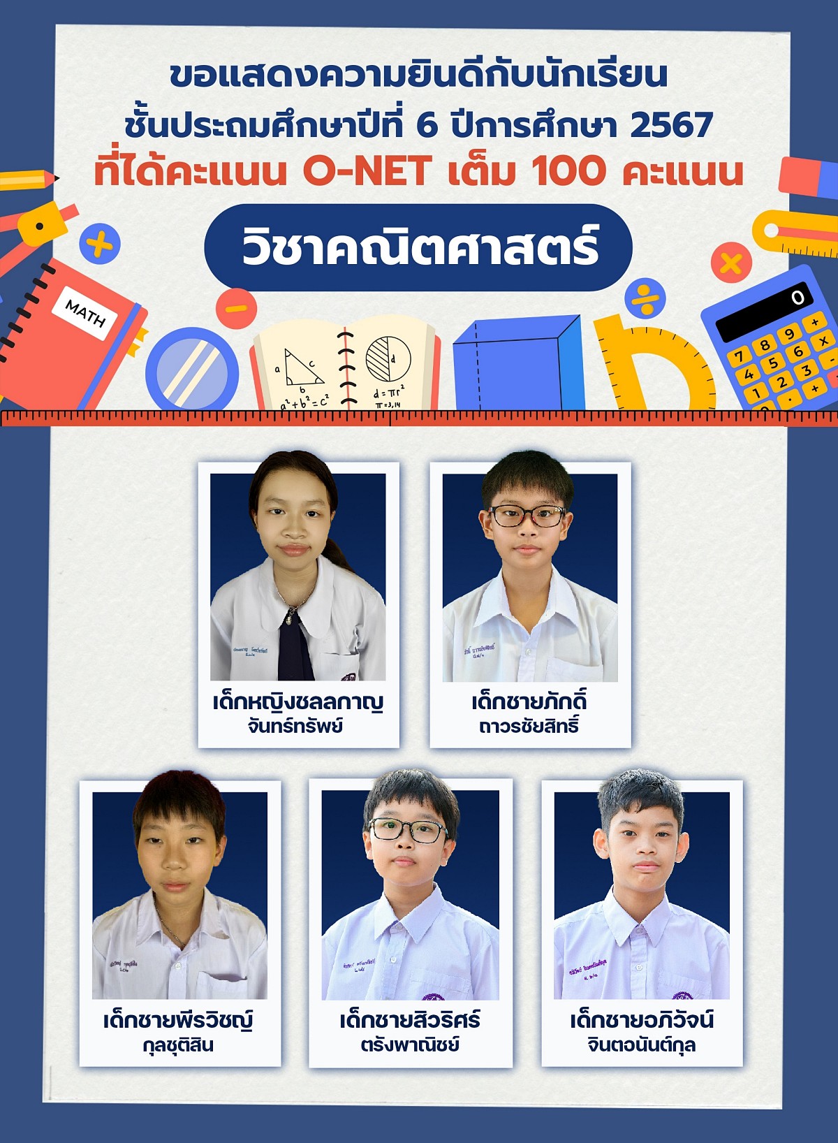 คนเก่งพหุภาษา - ขอแสดงความยินดีแก่นักเรียนระดับชั้นประถมศึกษาปีที่ 6 ปี ...